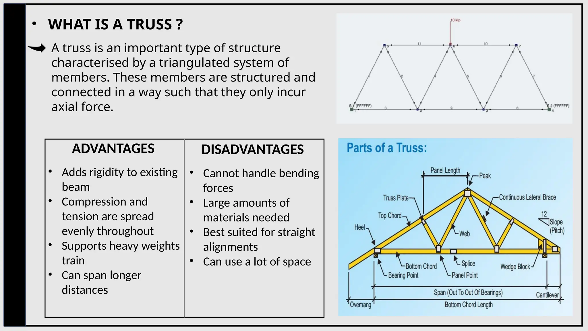 STUDY OF TRUSS AND CHENAB RIVER BRIDGE.pptx