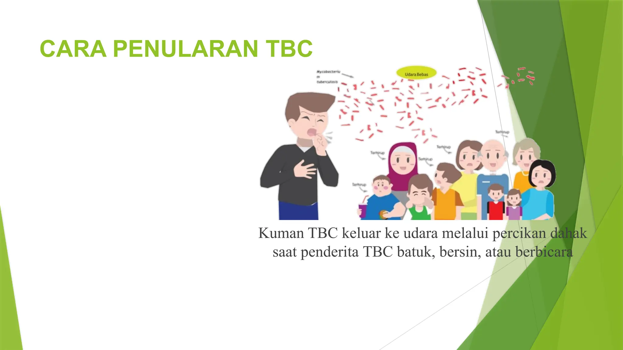 Mengenal Pencegahan, Penularan, Gejala serta Pengobatan Penyakit TBC | PPTX