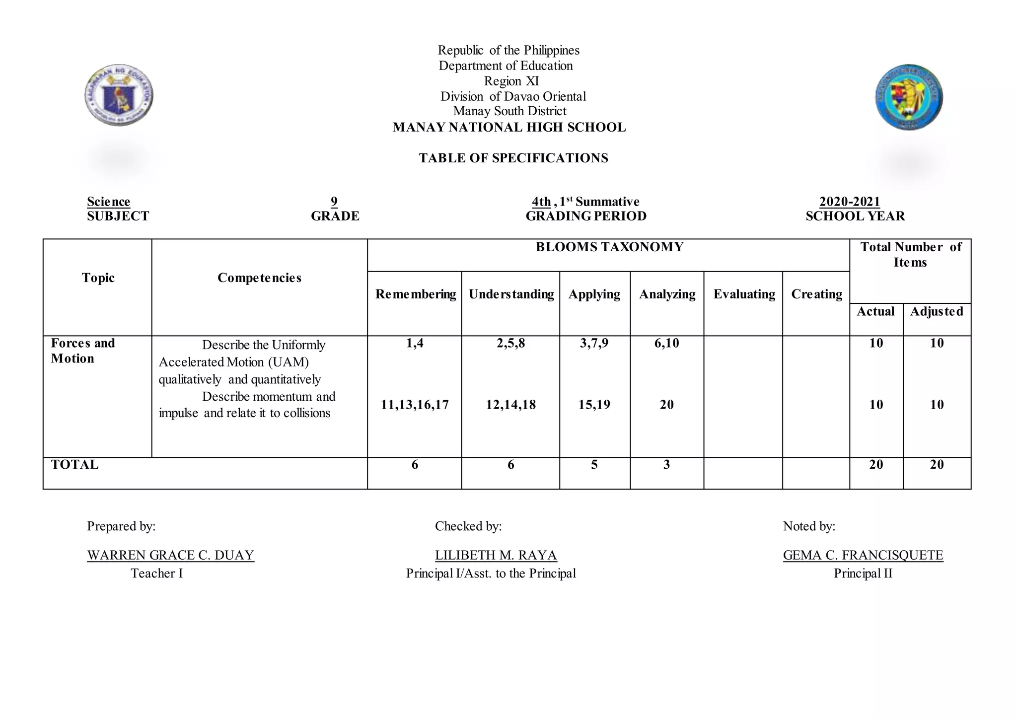 TOS template.word. docx.docx