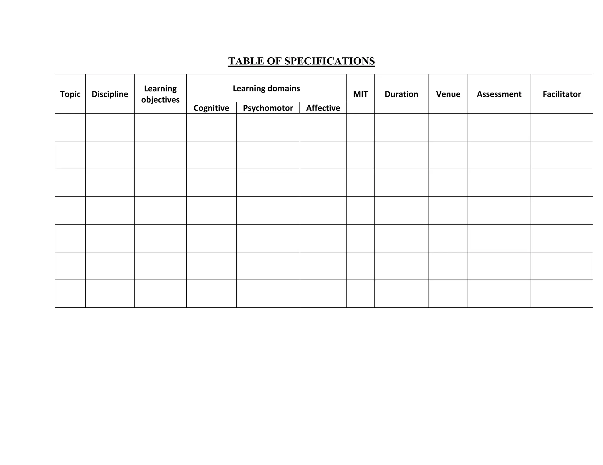 TOS Template table of specifications for undergraduates and post ...