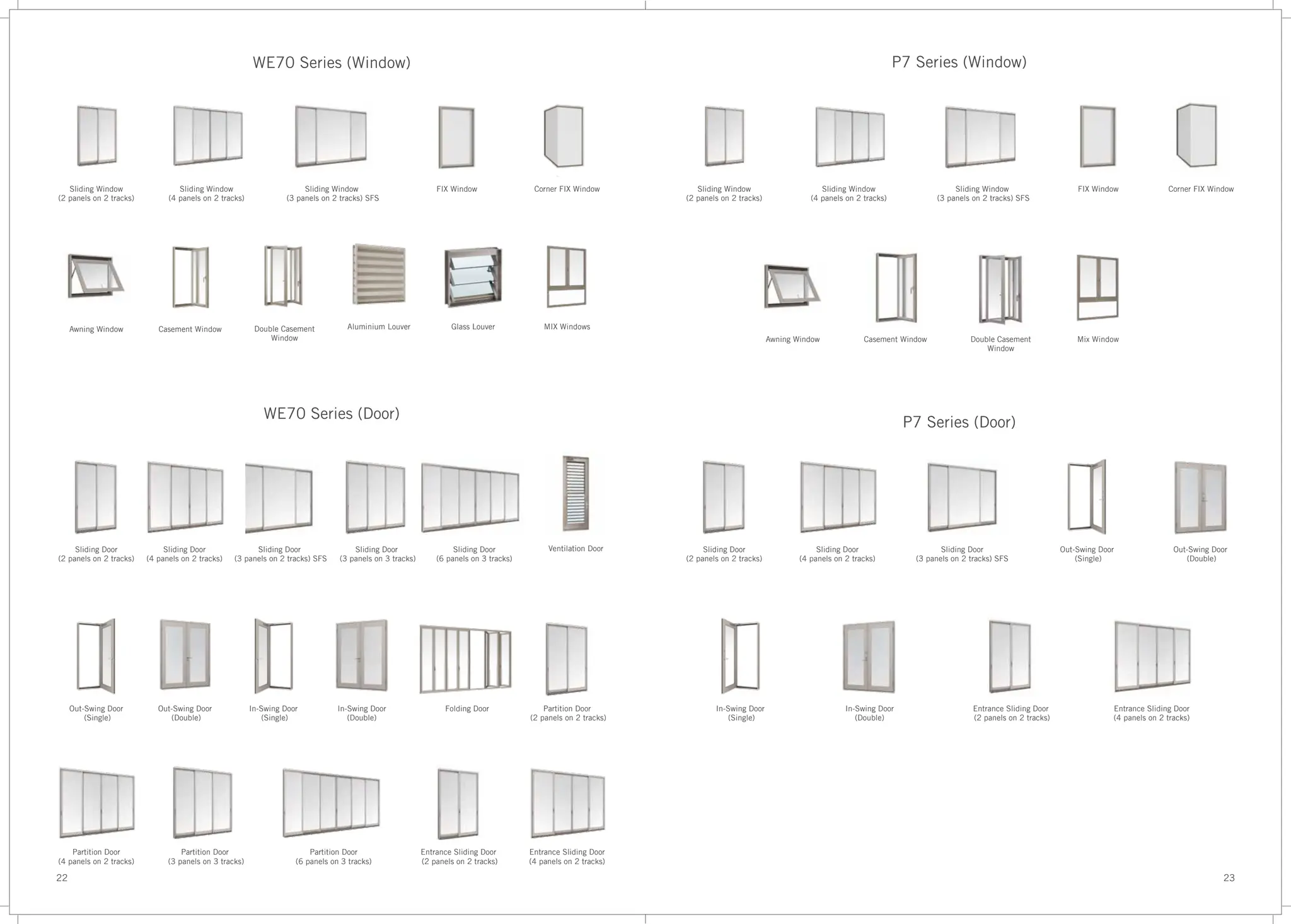 TOSTEM PROJECT BROCHURE, PRE ENGINEERED ALUMINIUM WINDOWS | PDF