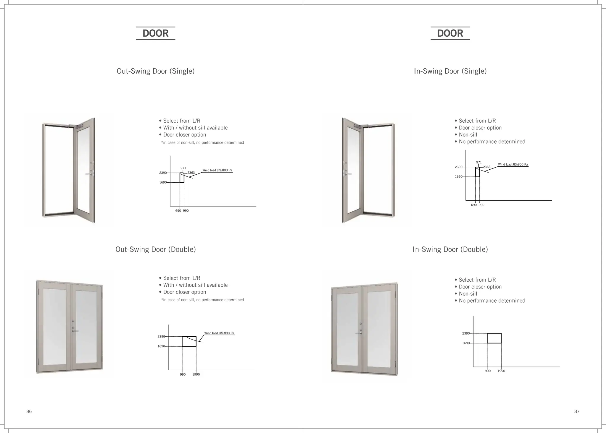 TOSTEM PROJECT BROCHURE, PRE ENGINEERED ALUMINIUM WINDOWS | PDF