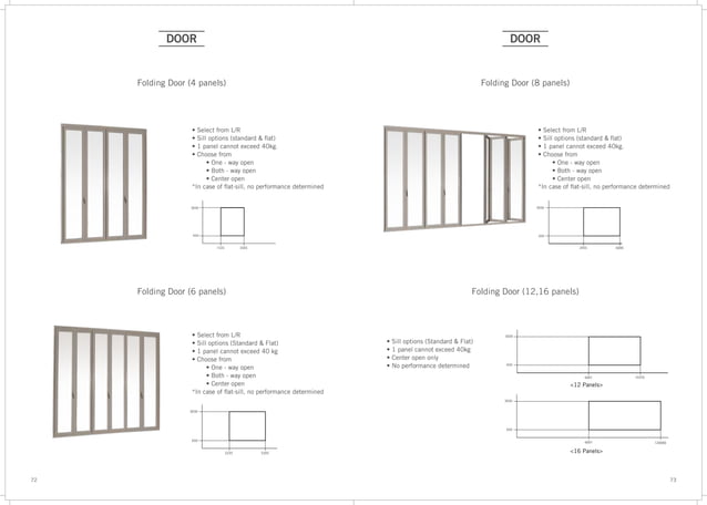 TOSTEM PROJECT BROCHURE, PRE ENGINEERED ALUMINIUM WINDOWS | PDF | Construction Industry | Industries