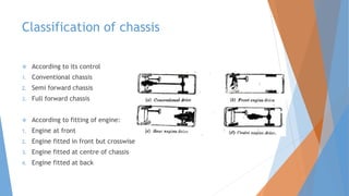 Automobile chassis and automobile body | PPTX