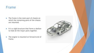Automobile chassis and automobile body | PPTX