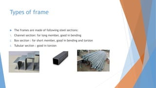 Automobile chassis and automobile body | PPTX