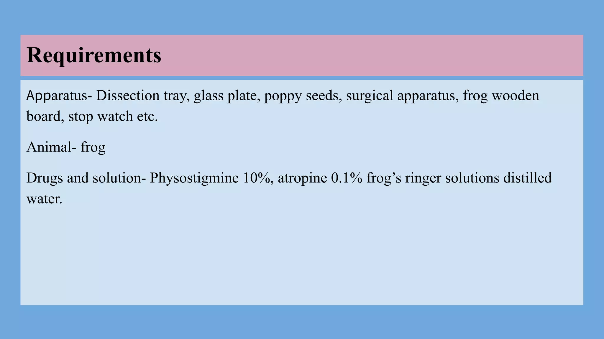 To study effect of drug on ciliary motility of frog oesophagus | PDF
