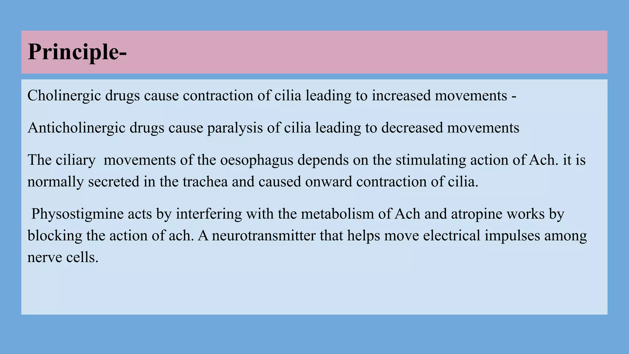 To study effect of drug on ciliary motility of frog oesophagus | PDF
