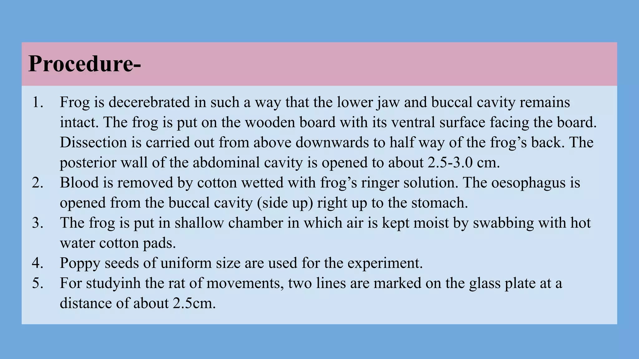To study effect of drug on ciliary motility of frog oesophagus | PDF