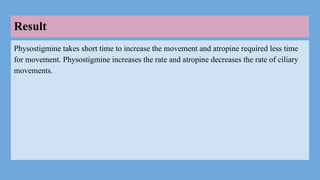 To study effect of drug on ciliary motility of frog oesophagus | PDF