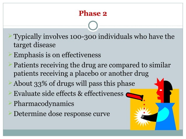 To study new drug registration process in u.s | PPT