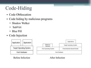 Anti Virus Software | PPT