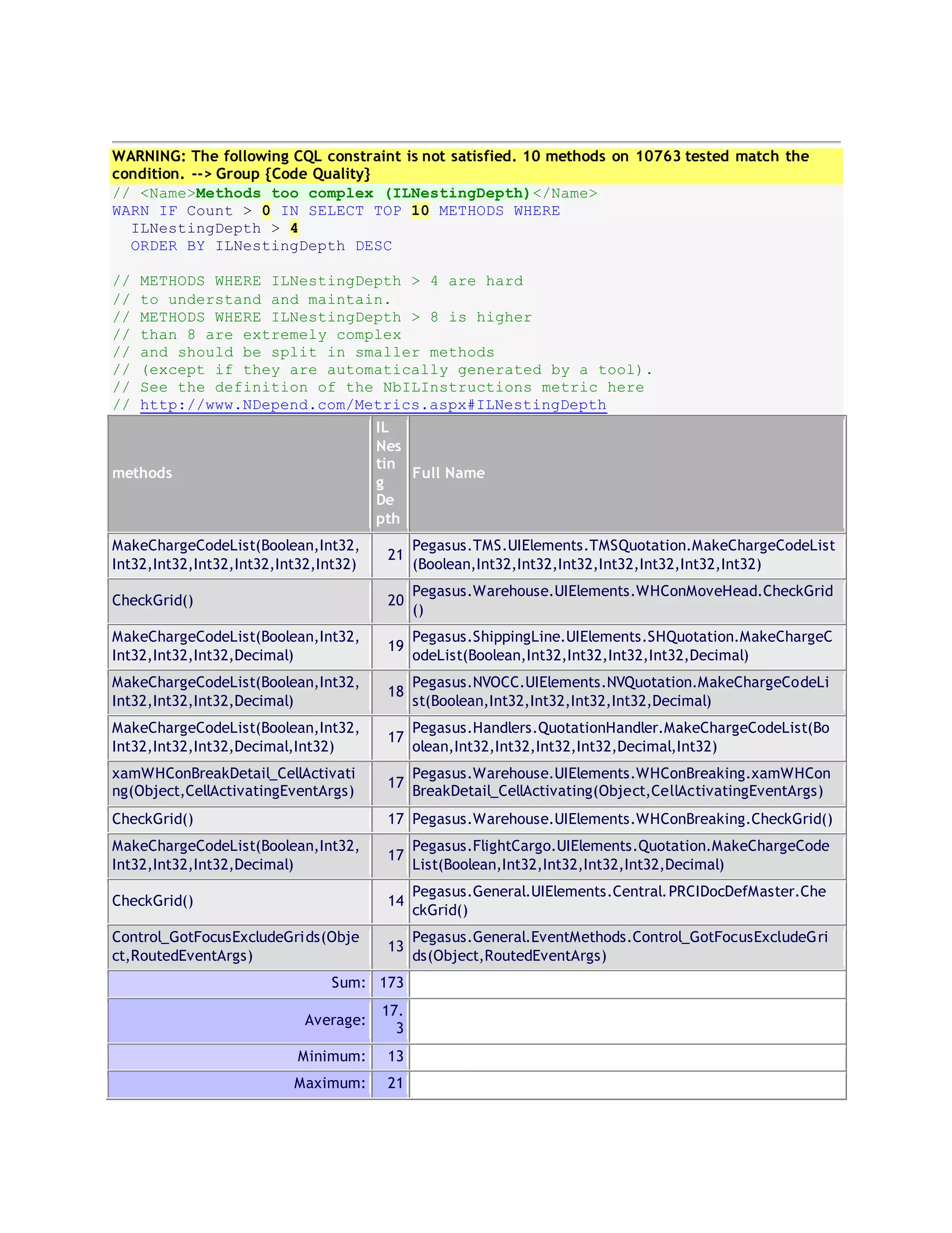To study pcms pegasus erp cargo management system-release-6 from ...