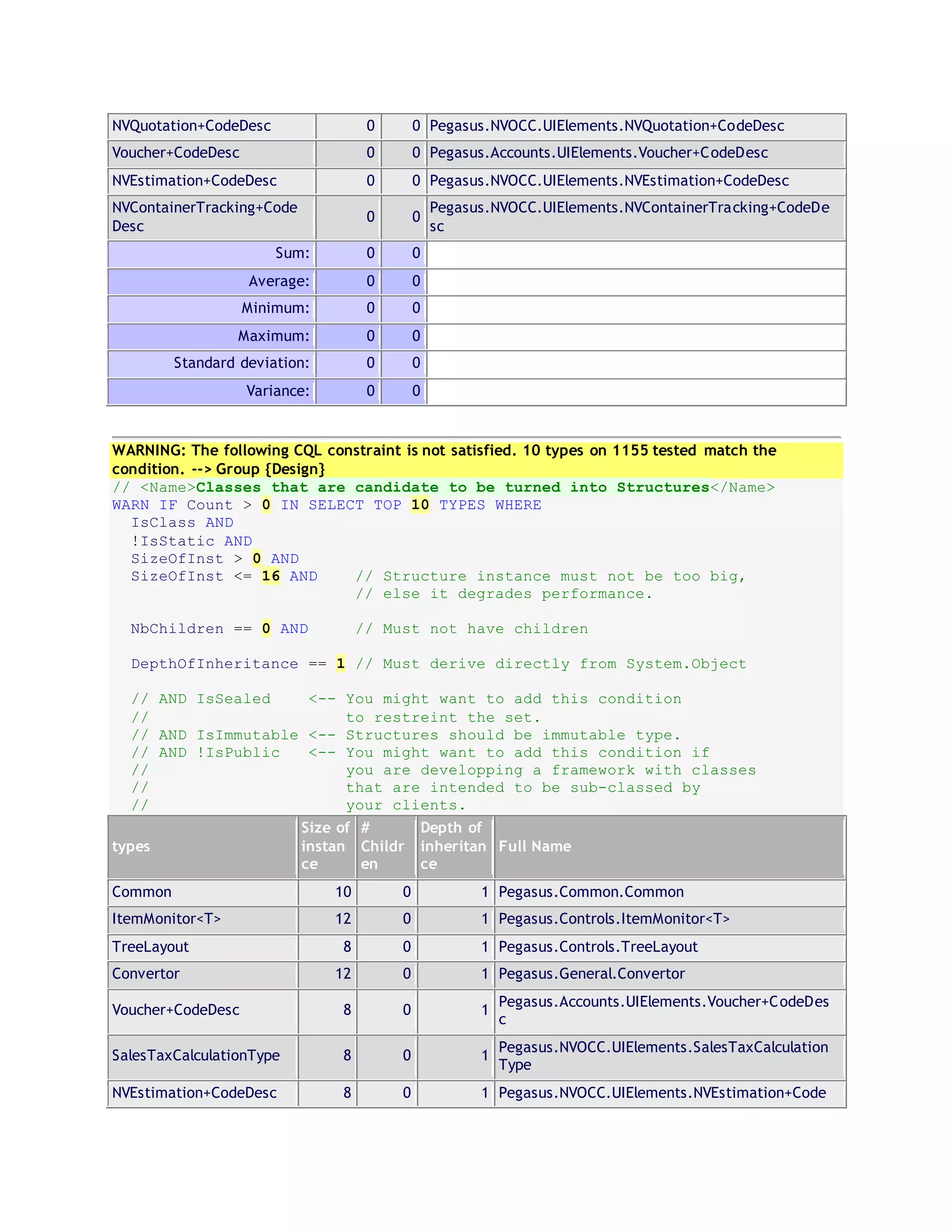 To study pcms pegasus erp cargo management system-release-6 from architecture perspective. | DOCX