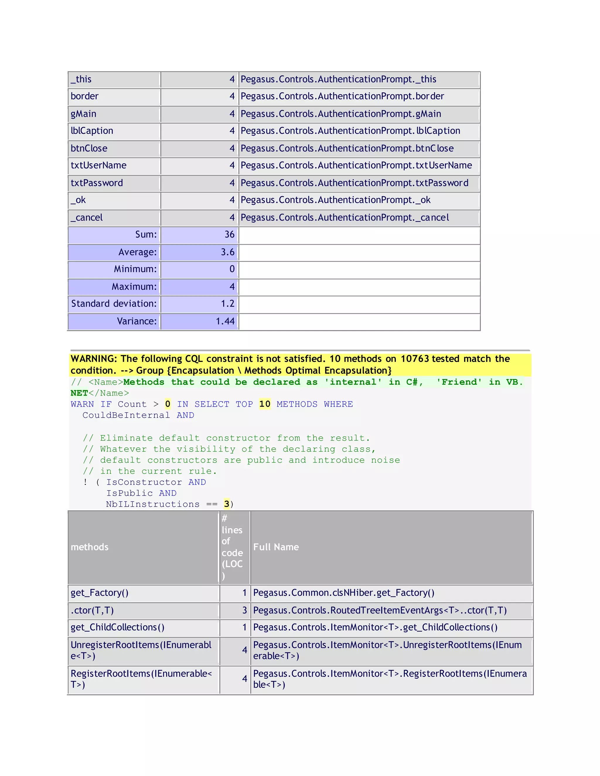 To study pcms pegasus erp cargo management system-release-6 from architecture perspective. | DOCX