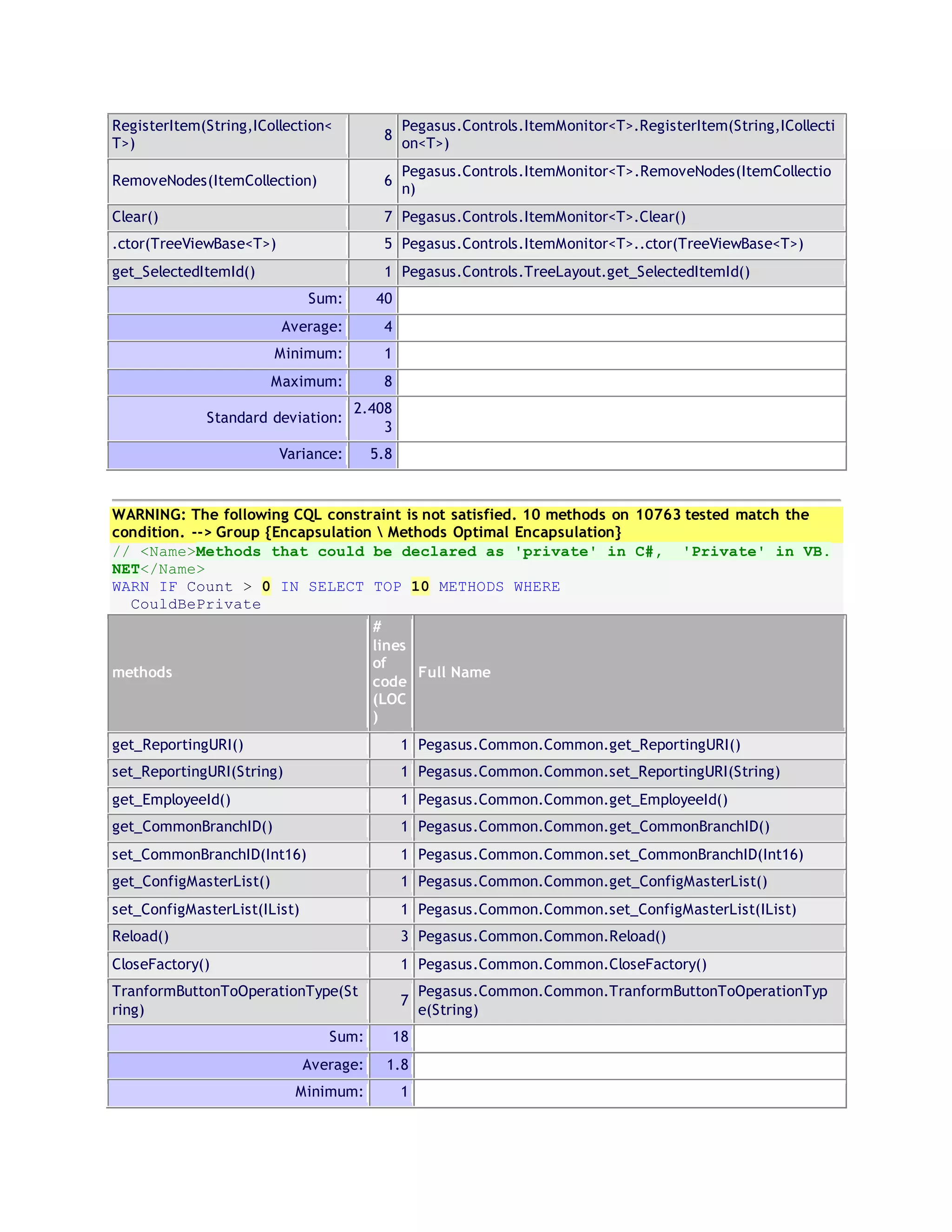 To study pcms pegasus erp cargo management system-release-6 from architecture perspective. | DOCX