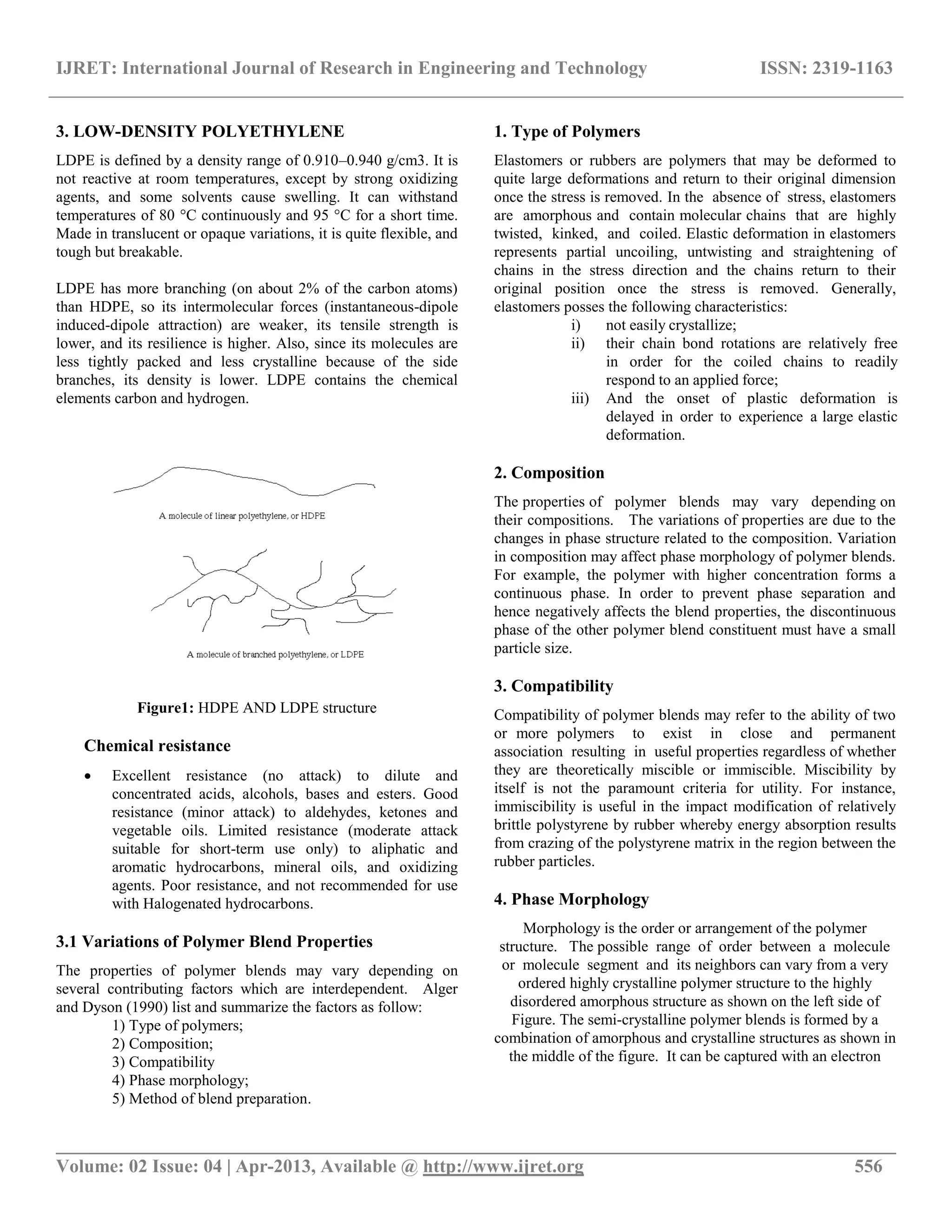 To study the blends of epdm rubber with ldpe | PDF