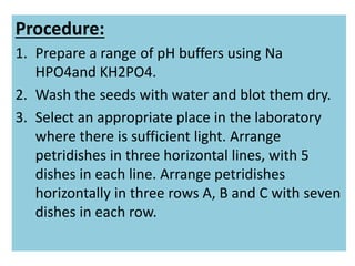TO STUDY THE EFFECT OF PH ON GERM.pptx