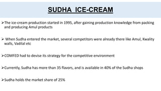 PPT on Sudha Ice Cream COMFED (A study on ice cream market in Patna ...