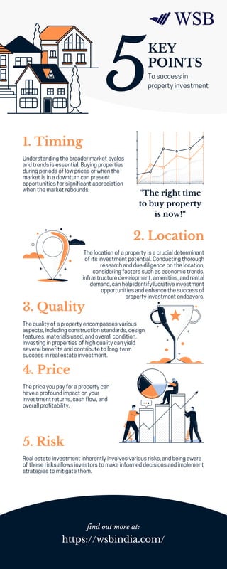 5 Key Points to Success in Property Investment | PDF