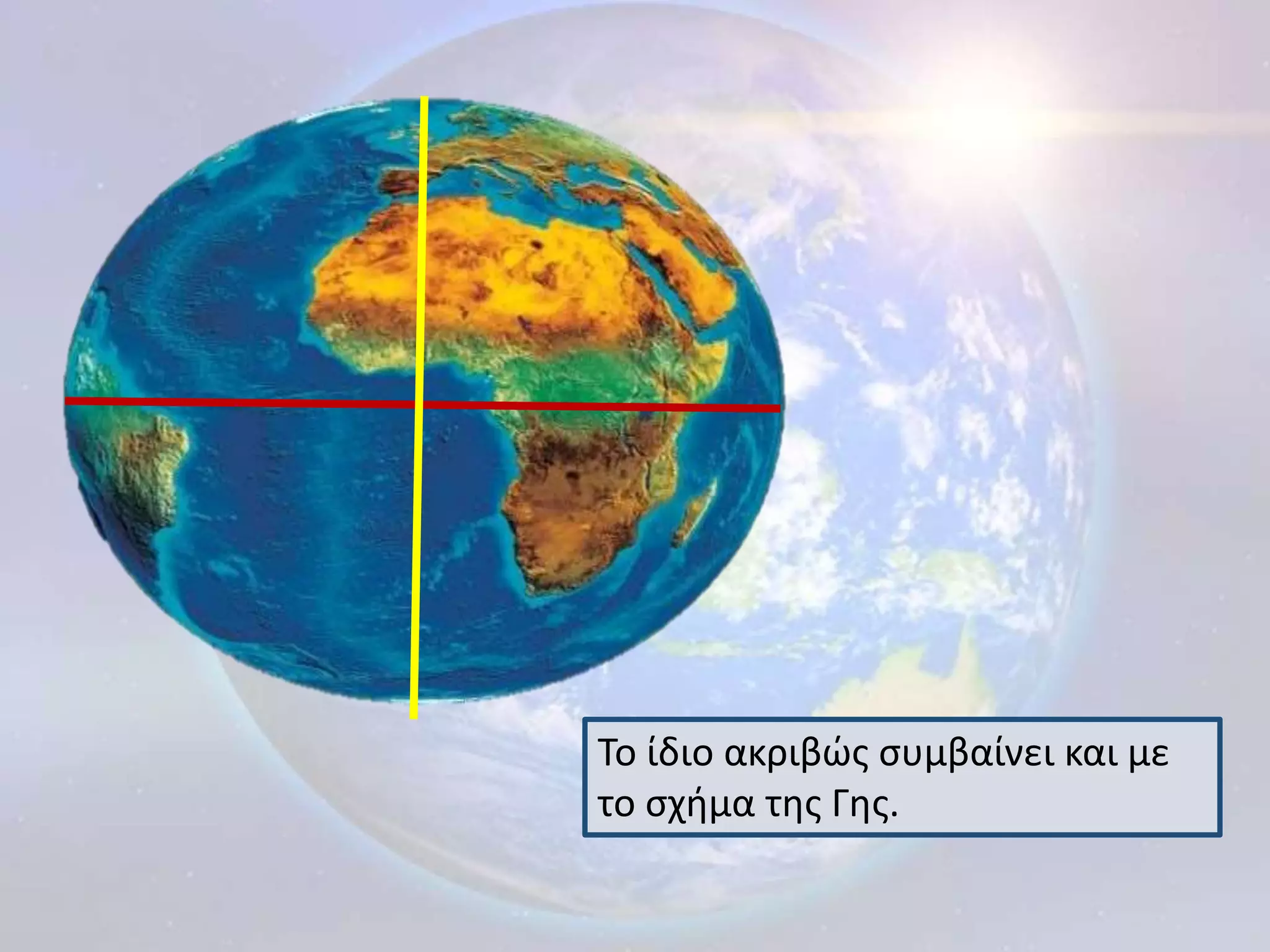 To sxima kai kinisis tis gis | PPT
