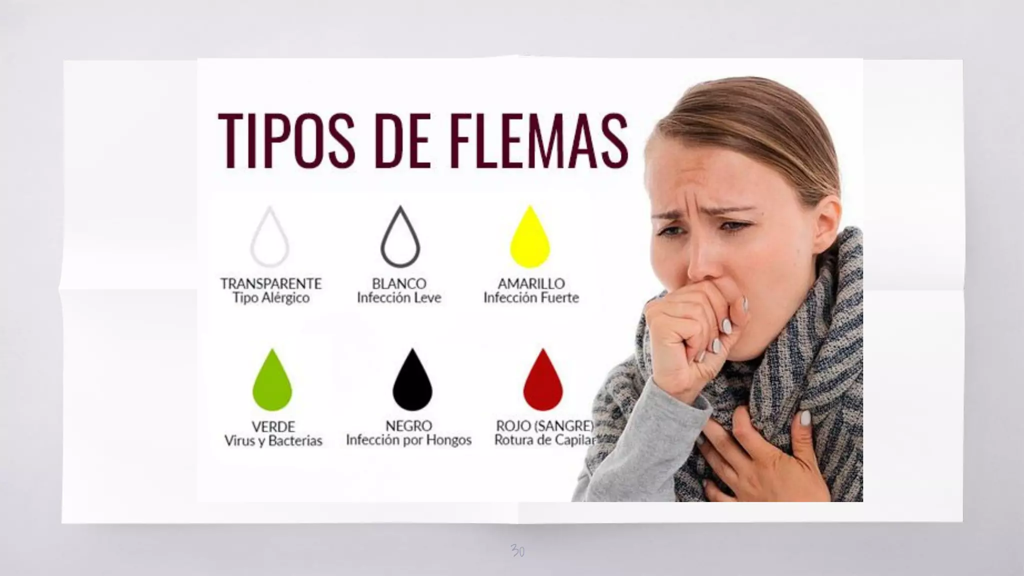 Tos y expectoración .pdf