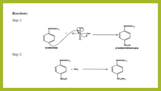 To synthesize and submit sulphanilamide | PPTX