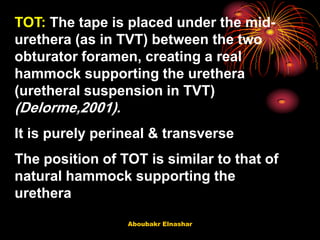Transobturator tape | PDF
