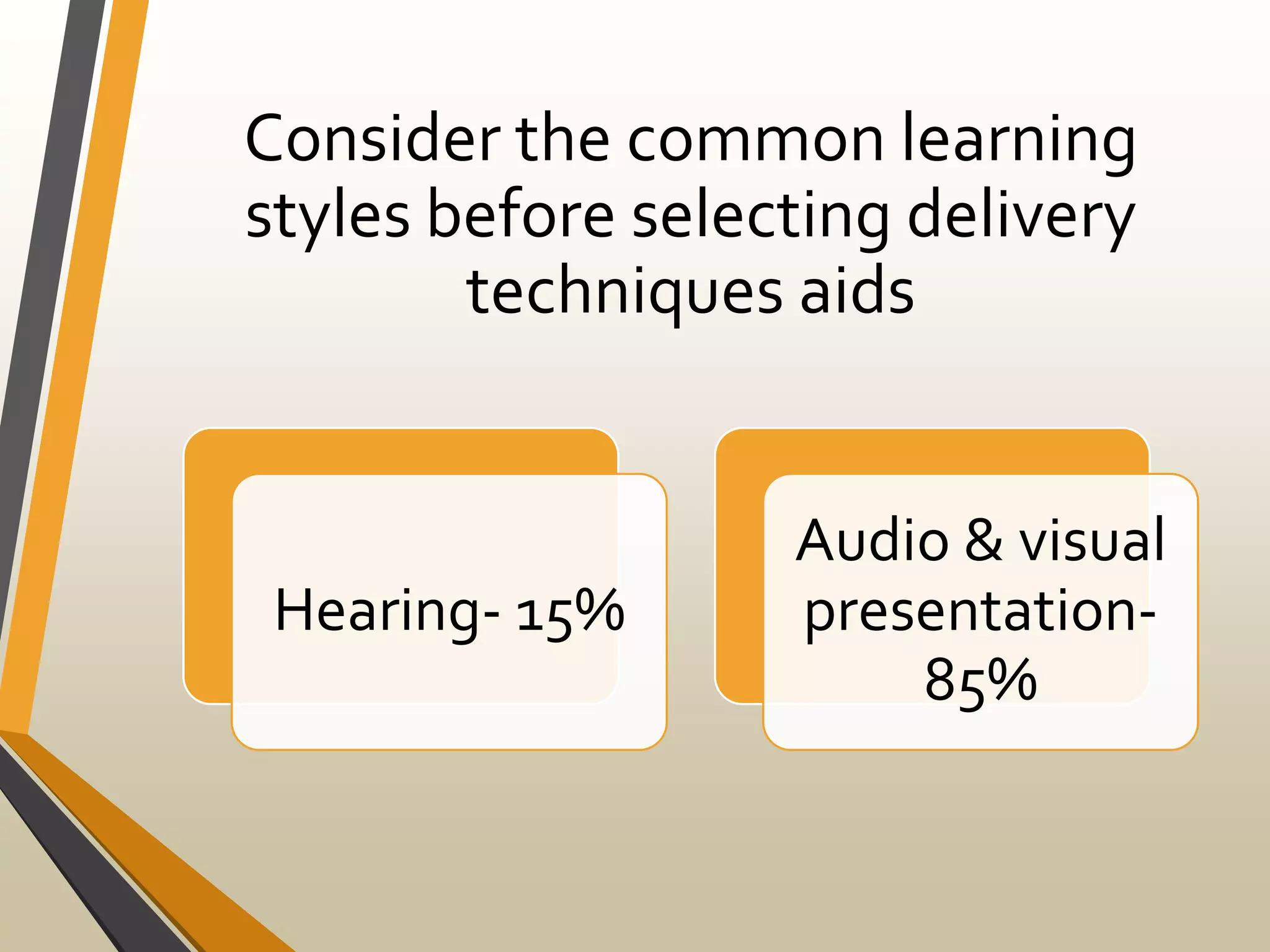 ToT- Training for Trainer | PPTX