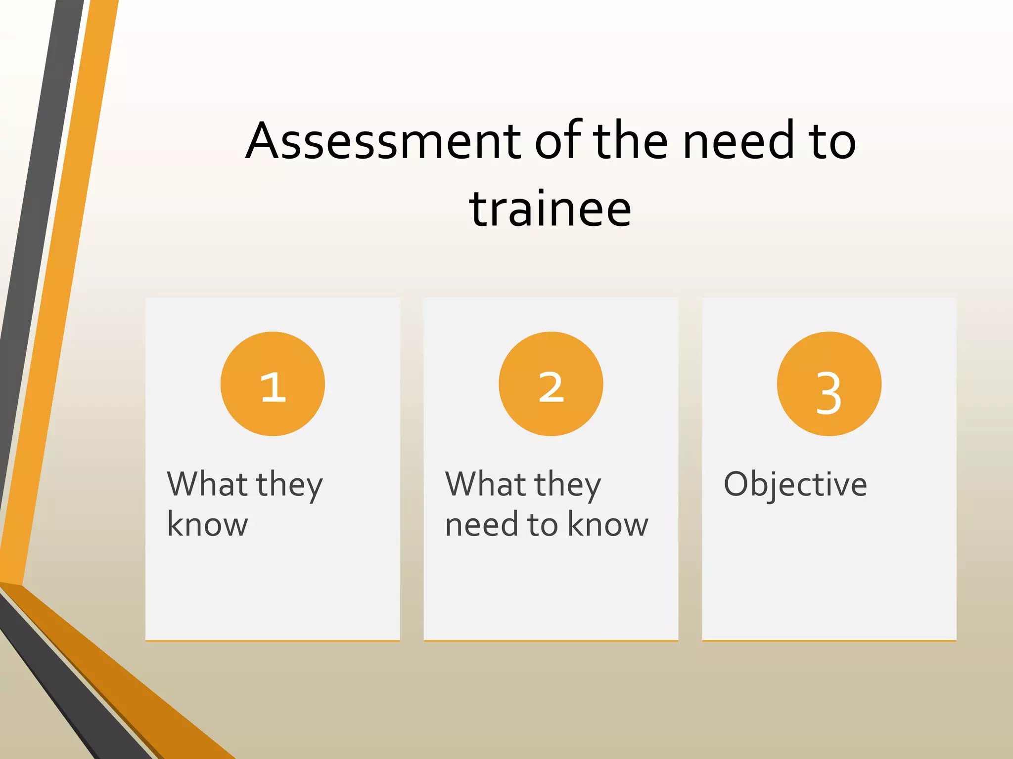 ToT- Training for Trainer | PPTX