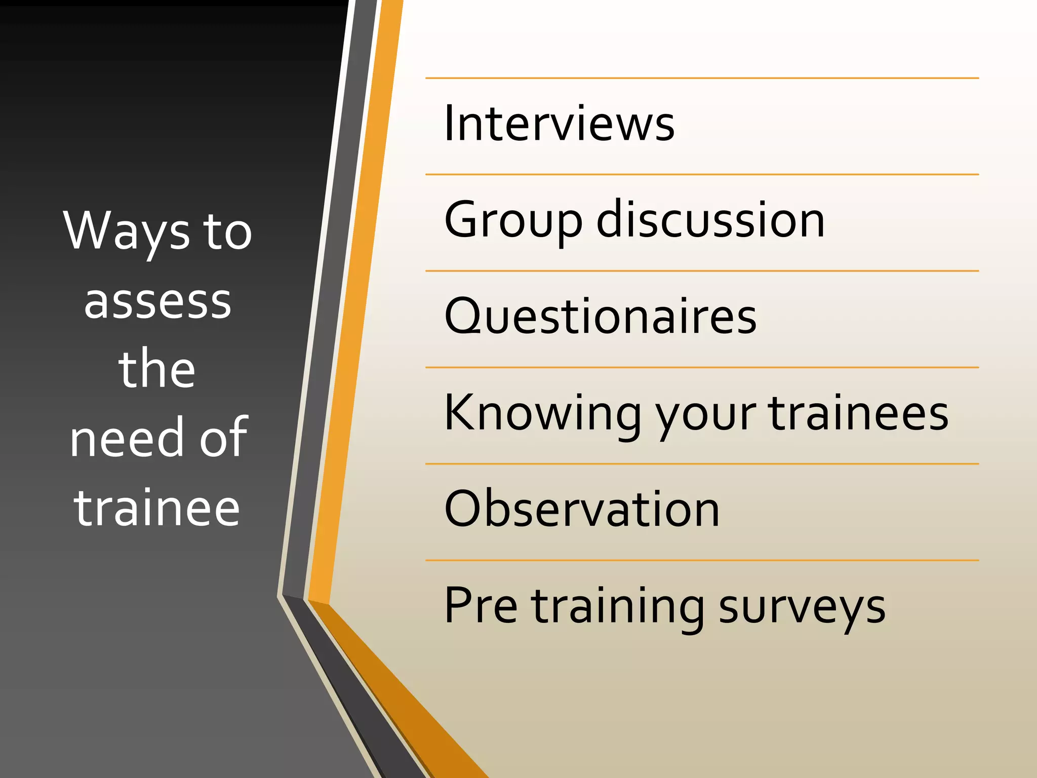 ToT- Training for Trainer | PPTX