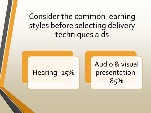 ToT- Training for Trainer | PPTX