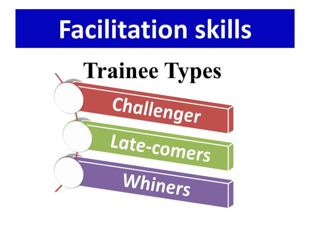 1st TOT workshop by DR.Mohamed Ayman | PDF