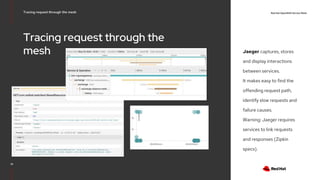 Visualize and secure your service mess with Red Hat OpenShift Service ...