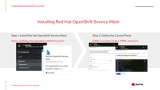Visualize and secure your service mess with Red Hat OpenShift Service Mesh | PPTX