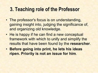 Role of a Professor | PPT