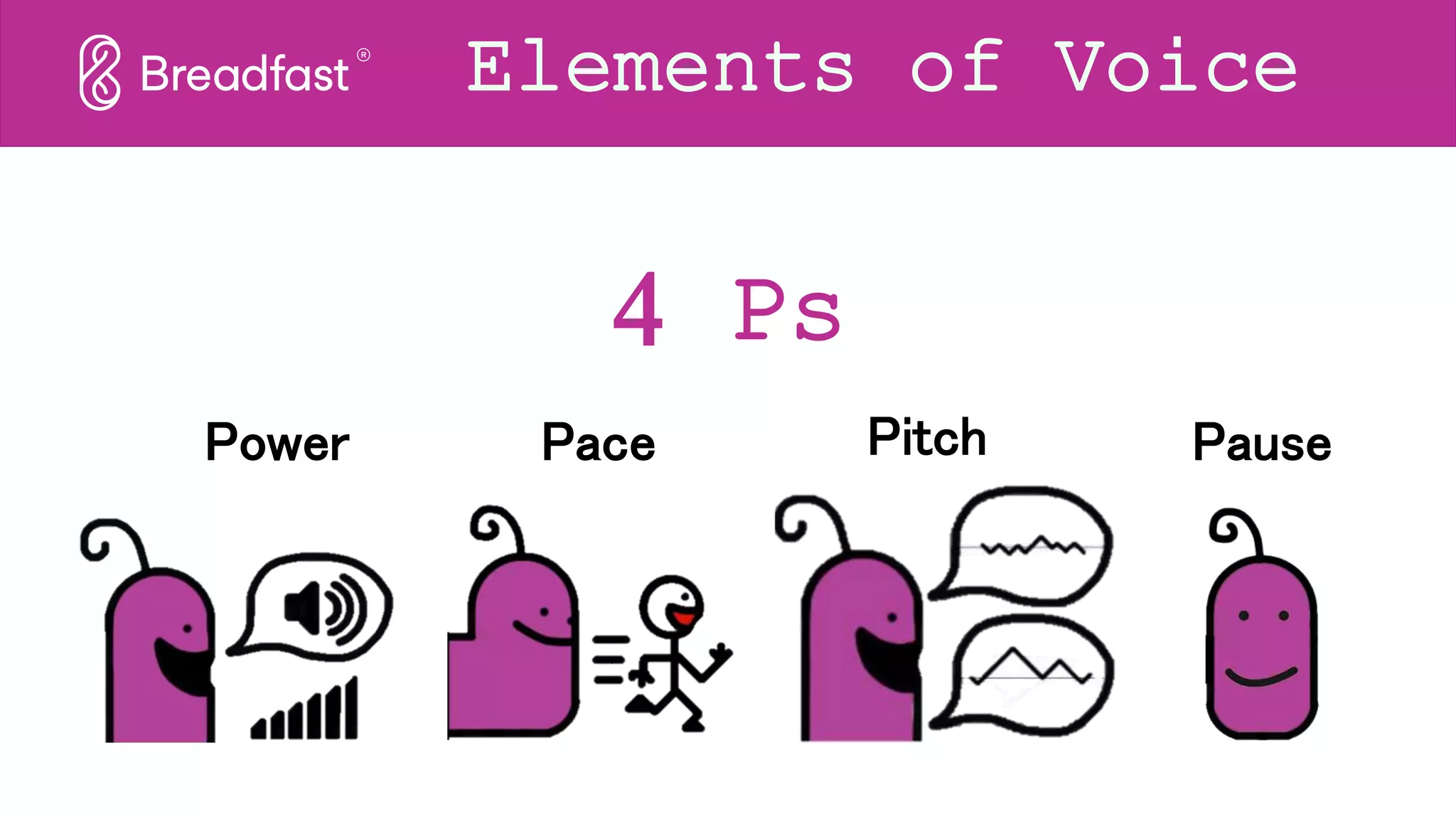 TOT-Tone of Voice & Movement.pptx