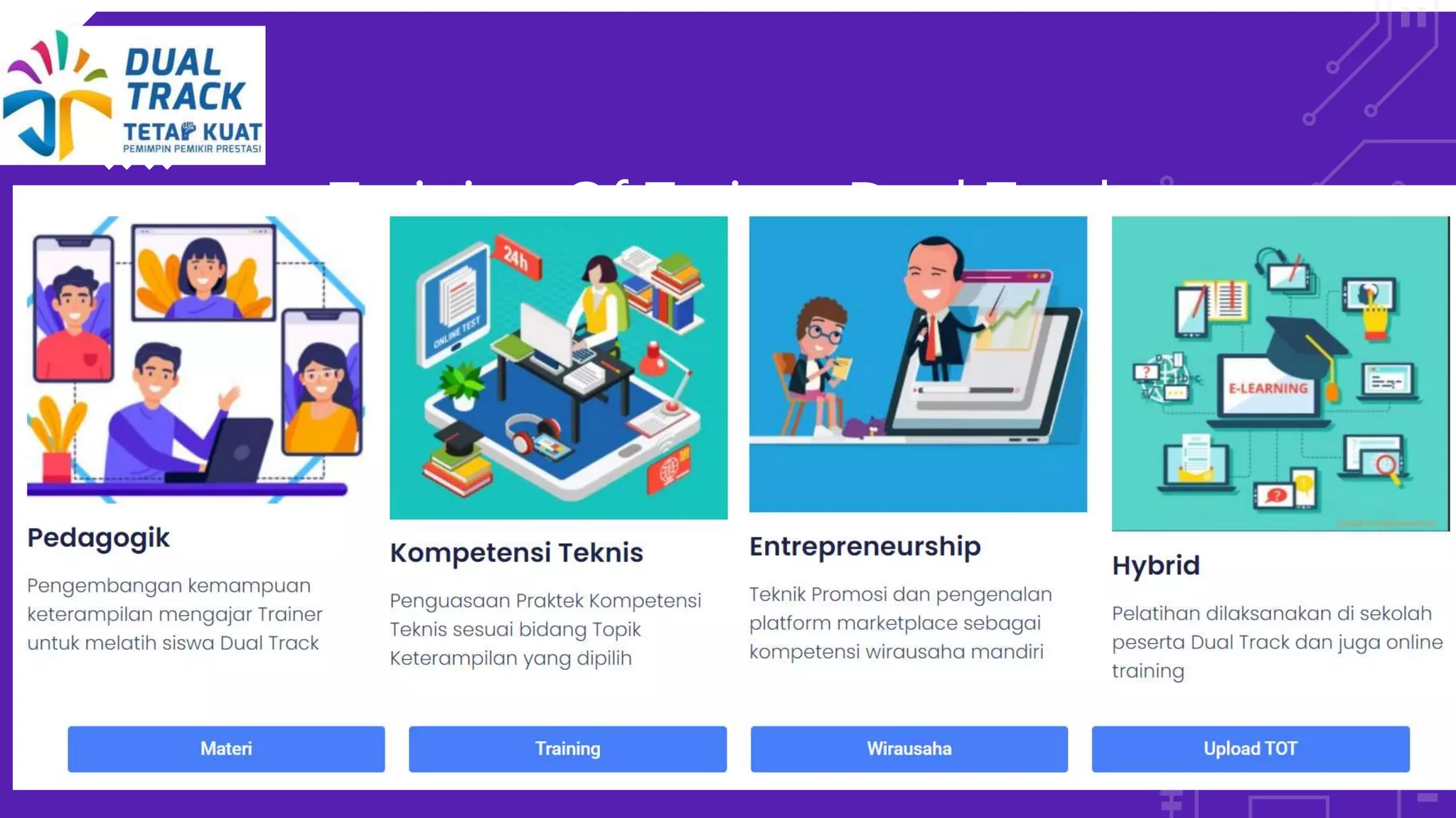 TOT-Trainer Dual Track.pptx