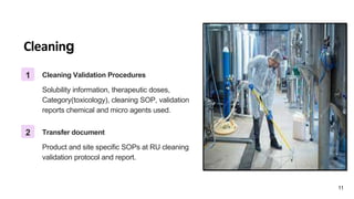 Technology transfer documentation and strategies | PPT