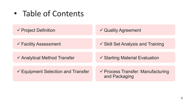 Technology transfer documentation and strategies | PPT