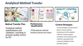 Technology transfer documentation and strategies | PPT