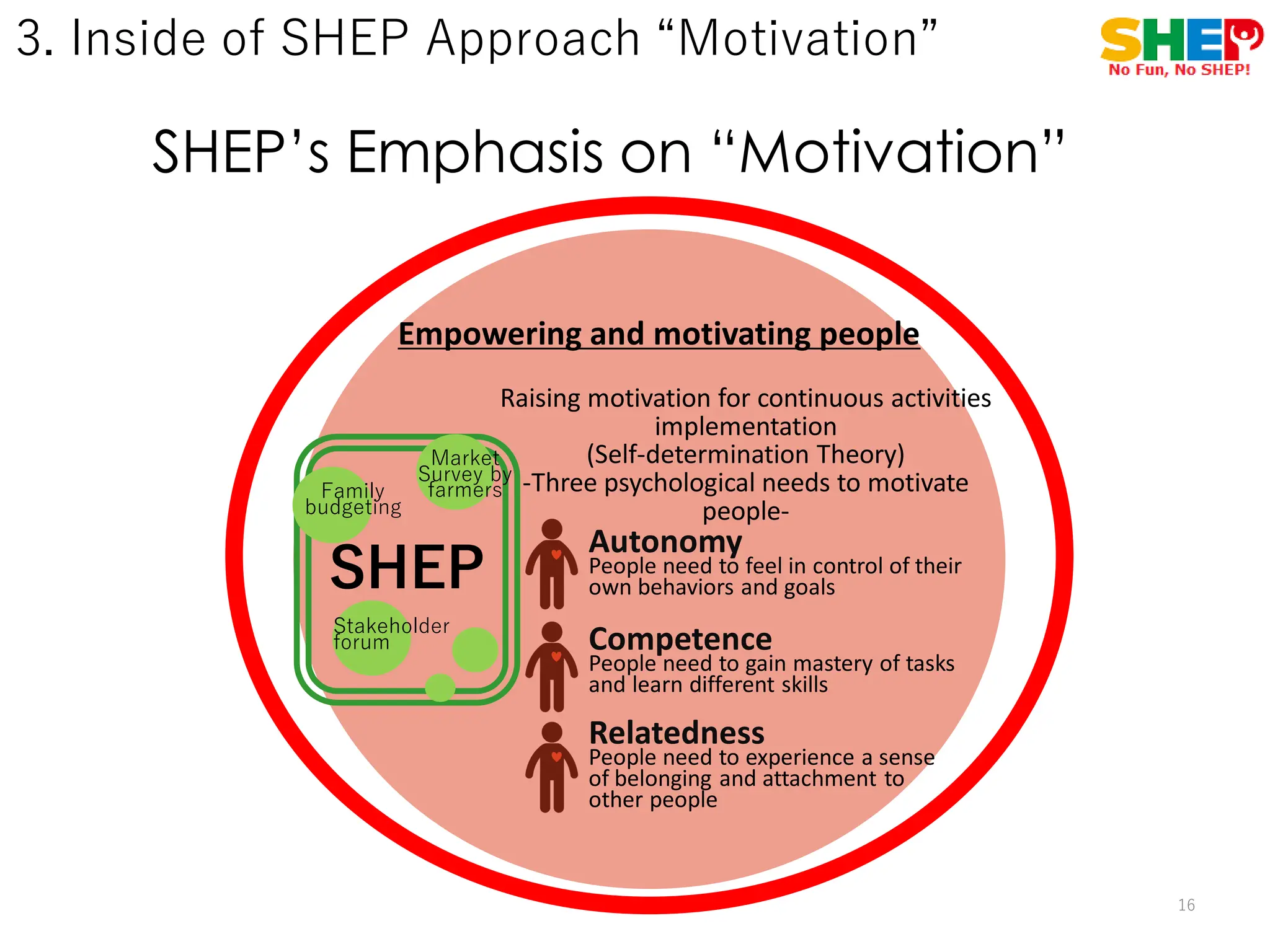 tot1_1.pdf PDF hopping to help you in your career | PDF