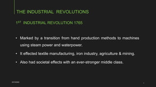 Introduction to Society 5.0/ INdustry 5.0 .pptx