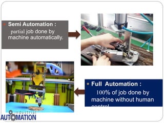 Automation | PPT