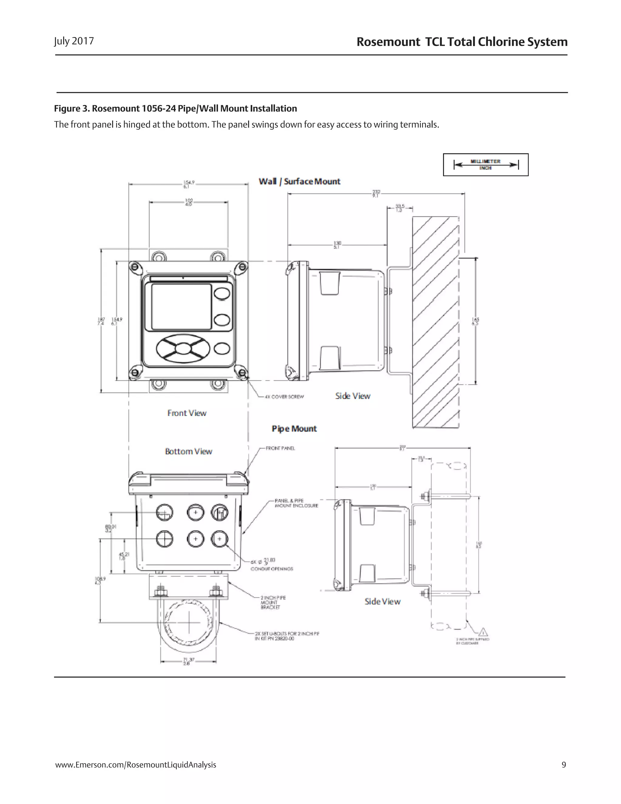 Total Chlorine Analyzer System | PDF