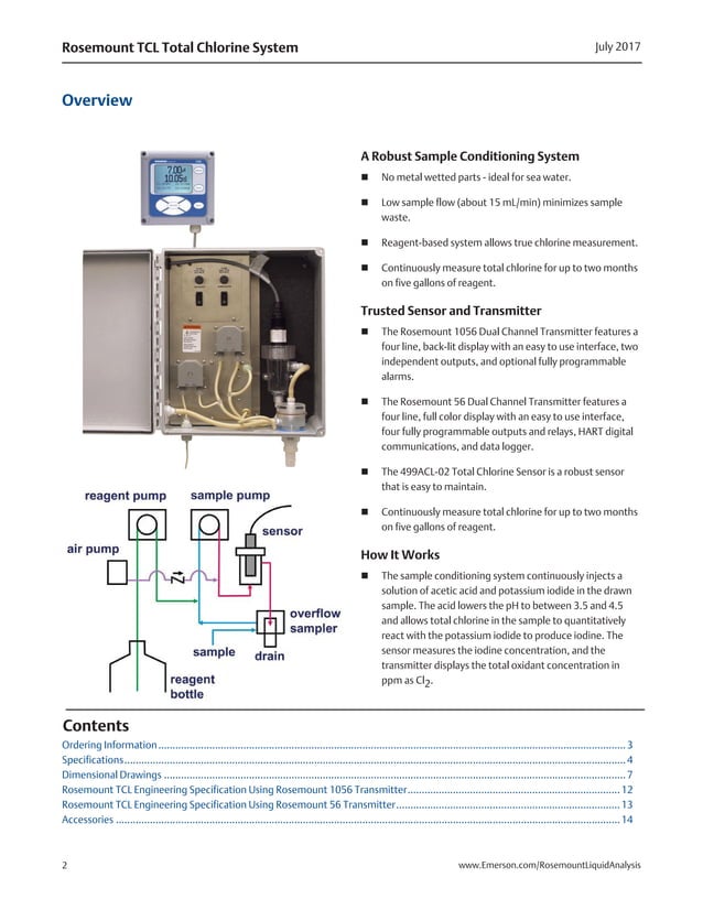 Total Chlorine Analyzer System | PDF
