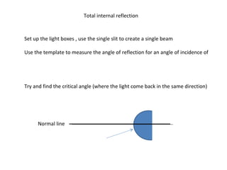 Total Internal Reflection yr 10 no copy.ppt | Physics | Science
