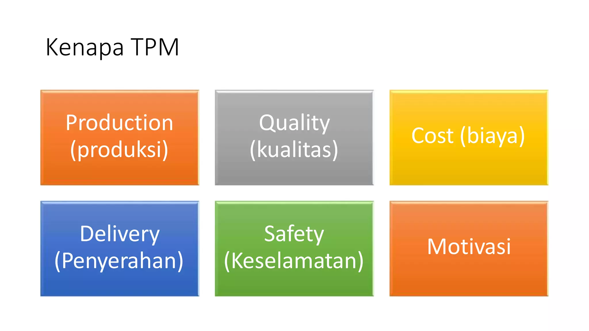 Total-Productive-Maintenance-TPM.pptx