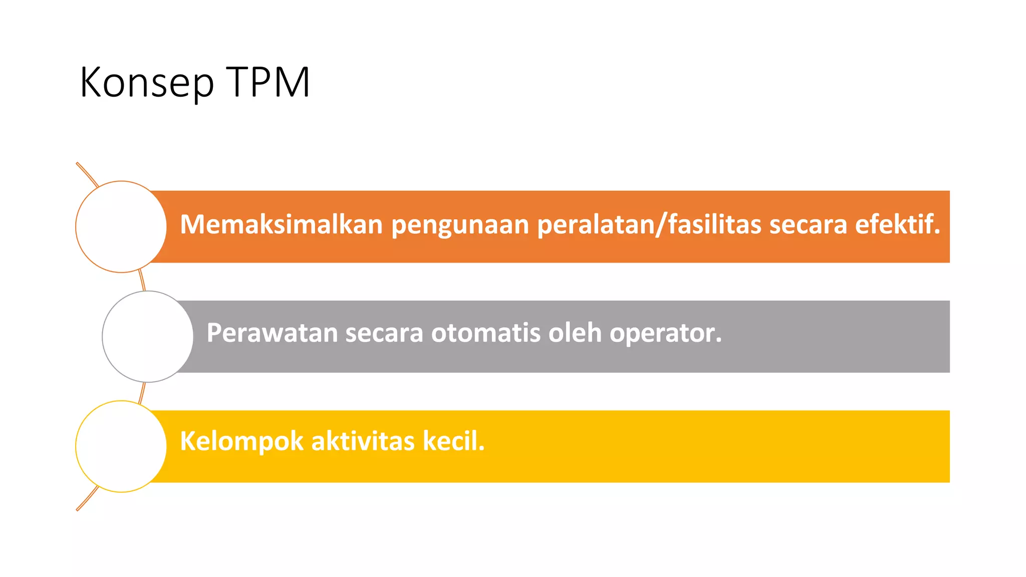 Total-Productive-Maintenance-TPM.pptx