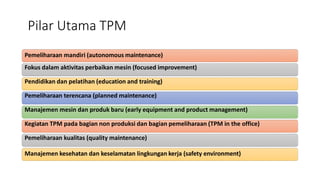 Total-Productive-Maintenance-TPM.pptx
